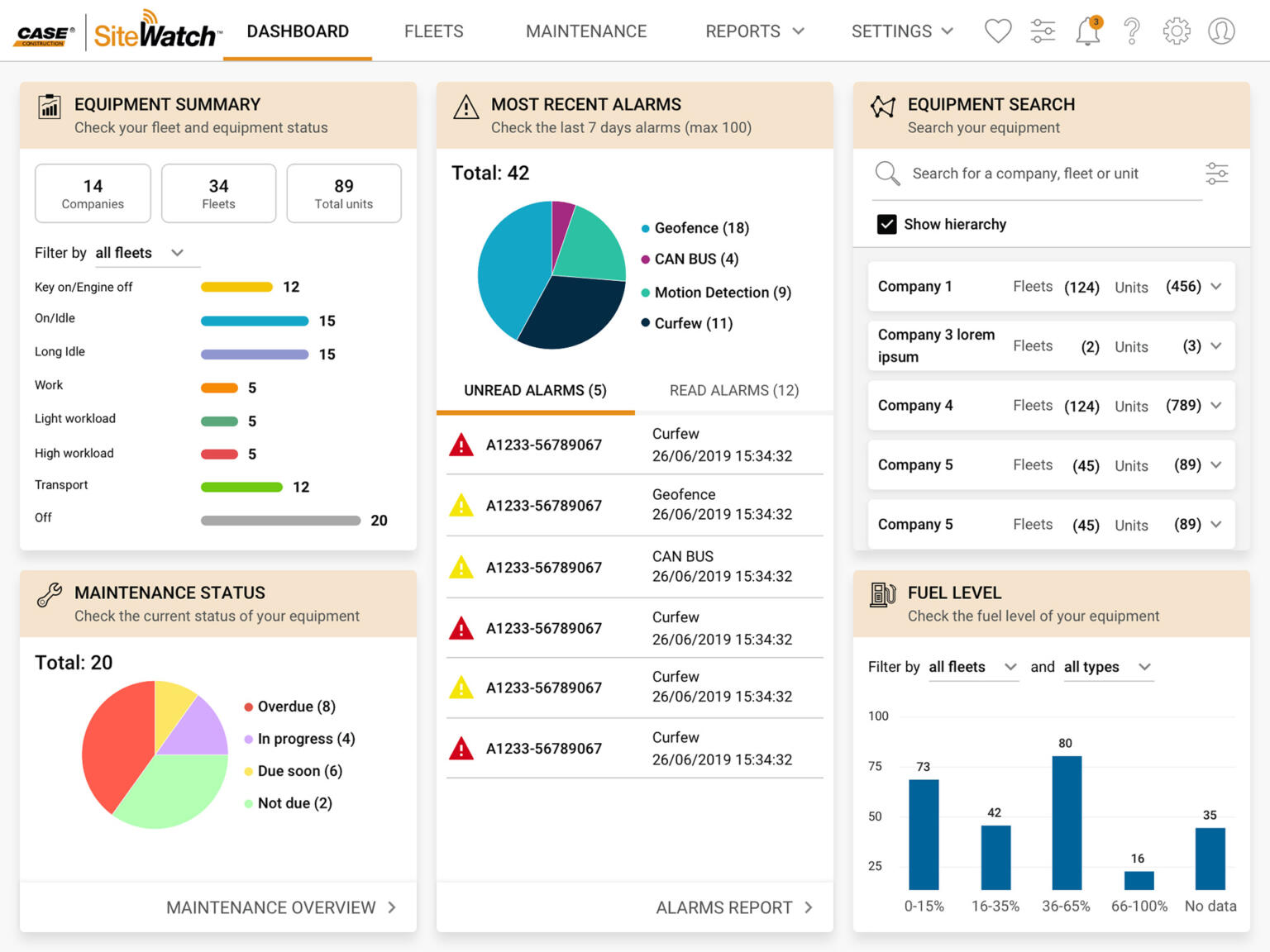 CASE Release Improved SiteWatch Telematics | Dennis Barnfield